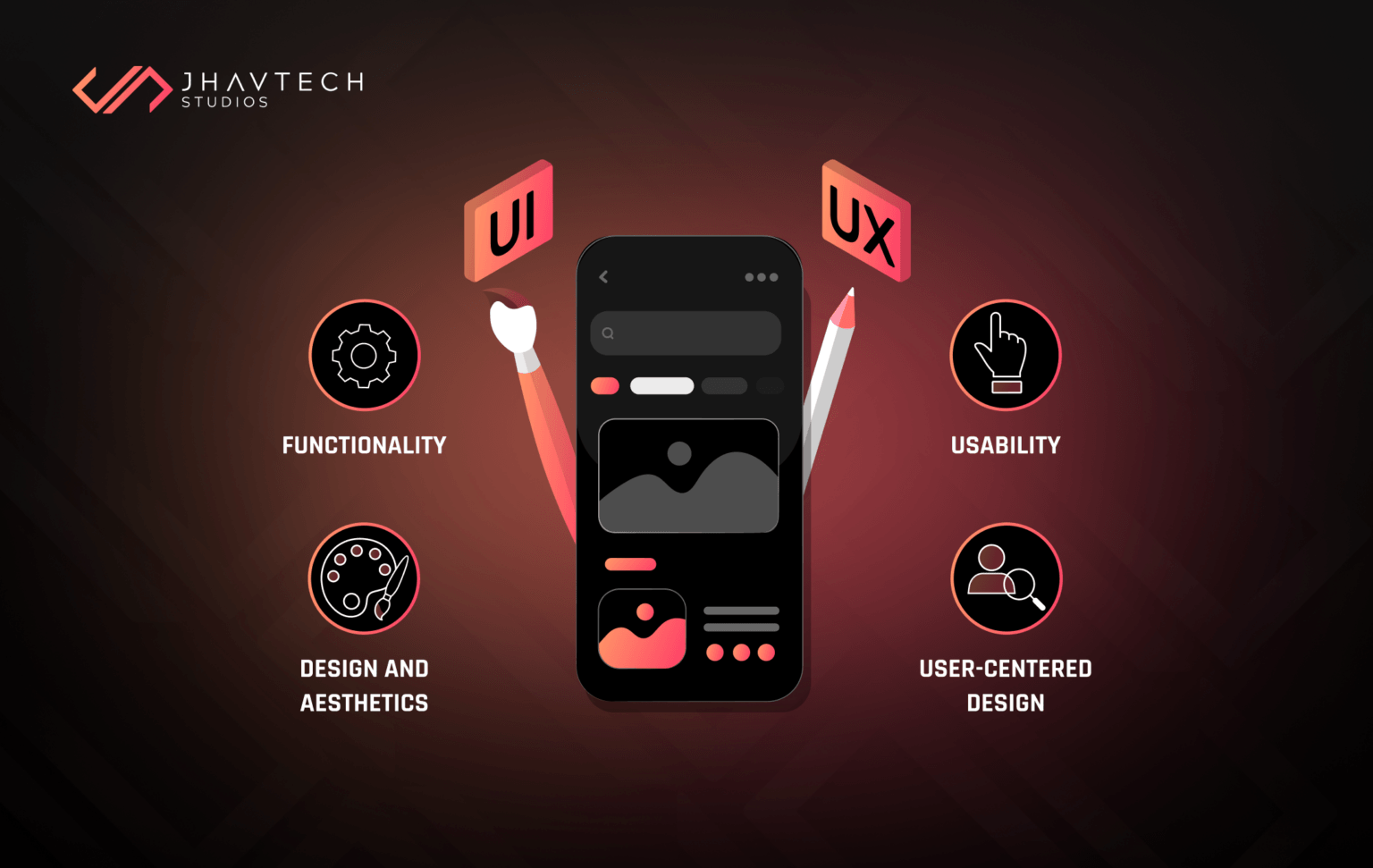 What is UX? The Key to Exceptional Digital Experiences